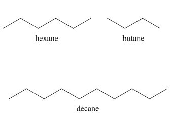 Which hydrocarbon is least likely to dissolve in water: hexane, butane ...