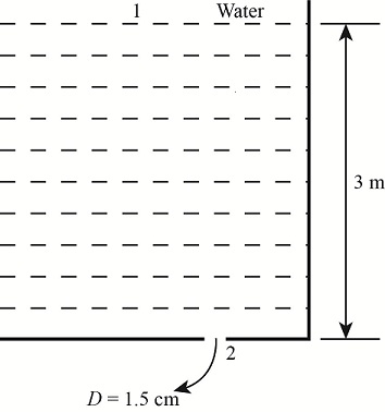 Determine the flow rate of water through a hole in a reservoir if (a ...