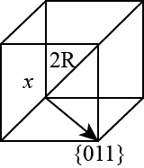 Compute the linear densities of the following bcc directions: , , and ...