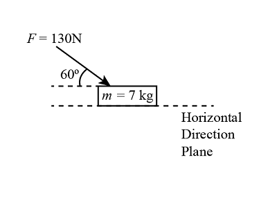A force of 130 N is applied to a mass of 7 kg at an angle of 60 degrees ...