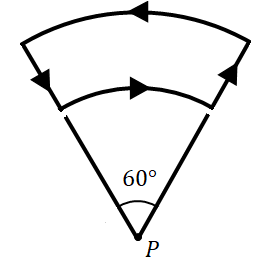 The closed loop shown in the figure below carries a current of 7 A in ...