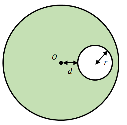 A long straight cylindrical wire has a parallel cylindrical hole inside ...