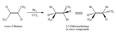 Draw the products of bromination of Z- and E-2-butene. Specify which ...
