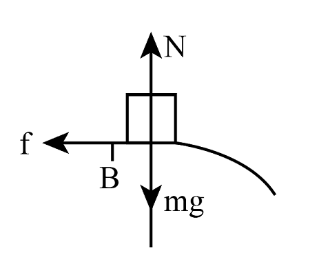The roller-coaster track segment shown is in vertical plane. The ...