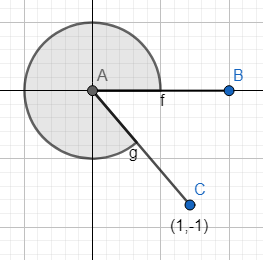 Determine the exact values of each of the six trigonometric functions ...