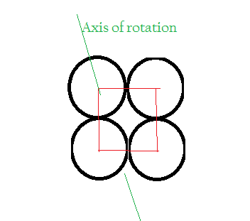 Consider four contiguous discs of equal mass and radius. Calculate the ...