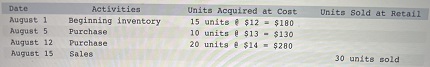 A company's inventory records report the following:Using the FIFO ...