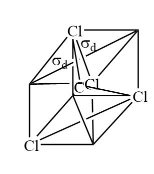 The CCl_4 molecule belongs to the point group T_d. List the symmetry ...