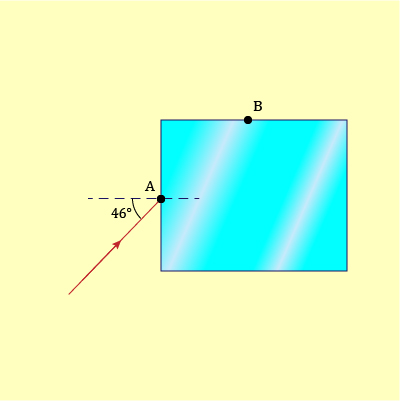 The drawing shows a rectangular block of glass (n = 1.52) surrounded by ...