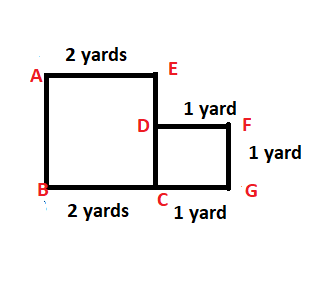 What is the area of the figure below if all angles are right angles? a ...