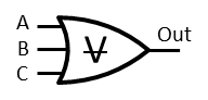 Draw a diagram and produce a Truth Table describing the operation of a ...
