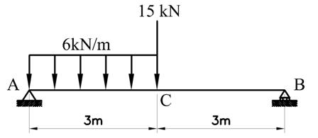Virtual Beam - The Best Picture Of Beam