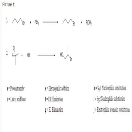 Identify the mechanism Identify the mechanism by which each of the ...