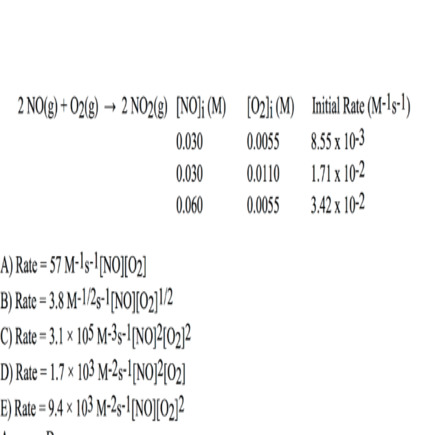 Determine the rate law andDetermine the rate law and the value of k for ...