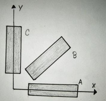 A 45-degree strain rosette is used to measure strains during a static ...