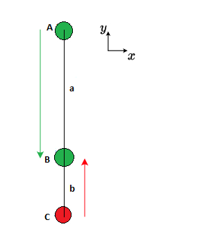 What is the magnitude and direction of the net electric force on charge ...