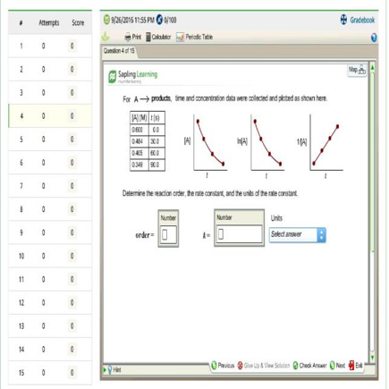 For A to products, time and concentration dFor A to products, time and ...