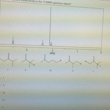 Which compound wouldWhich compound would produce the ^1 H NMR spectrum ...