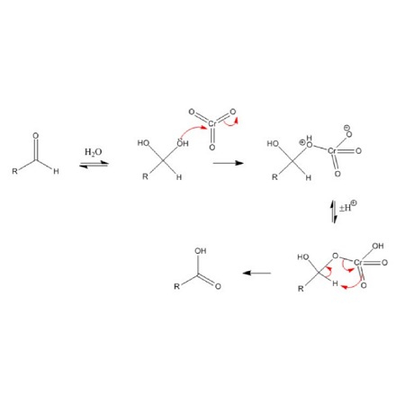 Write balanced equation for the redox reactions occurring between: (a ...