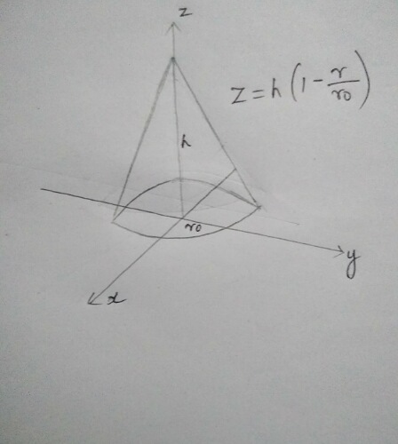 Find: Use cylindrical coordinates to find the indicated characteristic ...