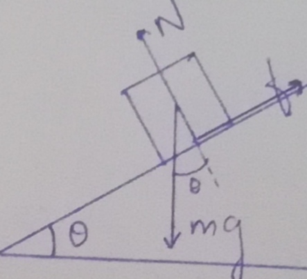 A 6 cm long block is at one end of a flat horizontal surface 10 meters ...