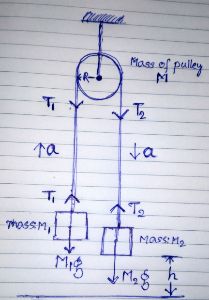 Two blocks are connected by a massless rope that passes over a pulley ...
