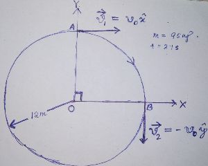 A 95 kg halfback makes a turn on the football field. The halfback ...