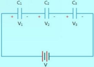 A 4.19-F and a 7.46-F capacitor are connected in series across a 35.0-V ...