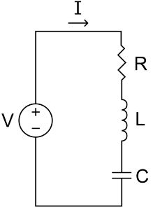 A series RLC circuit has a resistance of 74.31 \Omega, a capacitance of ...
