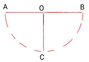 A slender rod of length l and weight W is pivoted at one end. It is ...