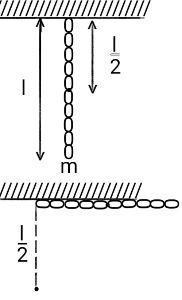 Solve the following application problems: a) A 10-ft chain weighs 25 lb ...