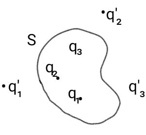 A slab of insulating material (infinite in the y and z directions) has ...