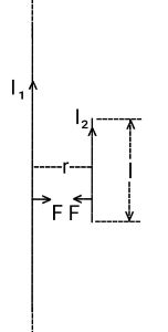 An infinitely long single wire with current I_1 = 1.5 A and a ...