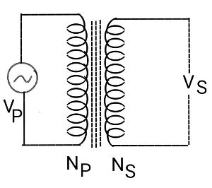 A transformer has a primary coil with 150 turns of wire and a secondary ...