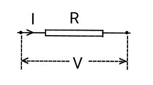 If two resistors with resistances R_1 and R_2 are connected in parallel ...