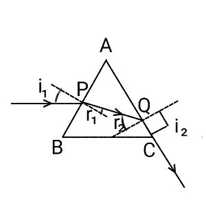 An equilateral glass prism has an index of refraction of 1.54. The ...