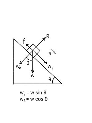 A box sits at the top of an inclined plane with a height of 6 meters ...