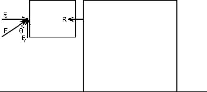 Find the minimum force that the two boxes accelerate together. The ...
