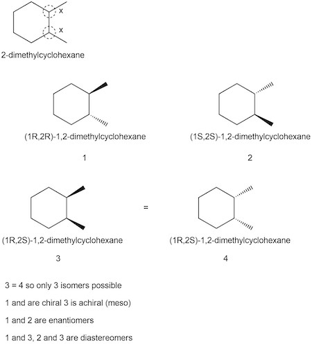 1,2 Dimethylcyclohexane