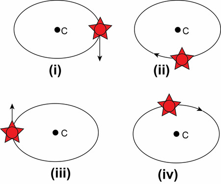 A binary star system consists of two stars revolving about their common ...