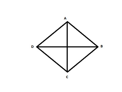 ABCD is a rhombus with diagonals AC and BD. Is angle ABD congruent to ...
