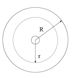 A conductor sphere of 10-cm radius in electrostatic equilibrium has a ...