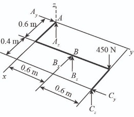 Find the reaction at the properly aligned journal bearings, A, B, and C ...