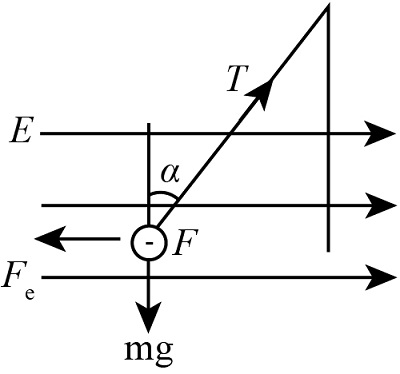 A negatively charged pith ball (mass 7.00 \times10^3 \ g , charge -2.20 ...