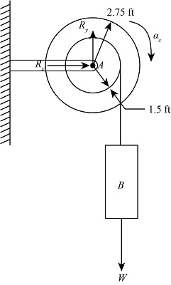 The cord is wrapped around the inner core of the spool. If a 5 lb block ...