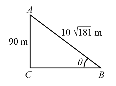 A sportsman in a valley is trying to shoot a deer on the hill. The ...