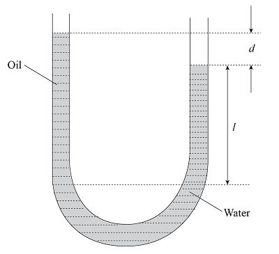 Two liquids are in static equilibrium. Water \rho_w= 998 \ kg/m^3 is in ...