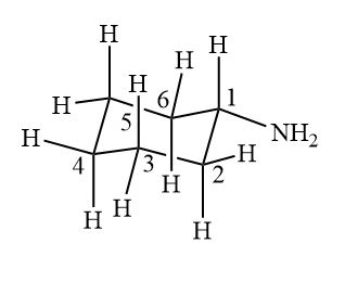 What is an axial bond? | Homework.Study.com