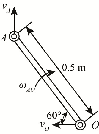 The gear rotates with an angular velocity of w = 10 rad/s and the gear ...
