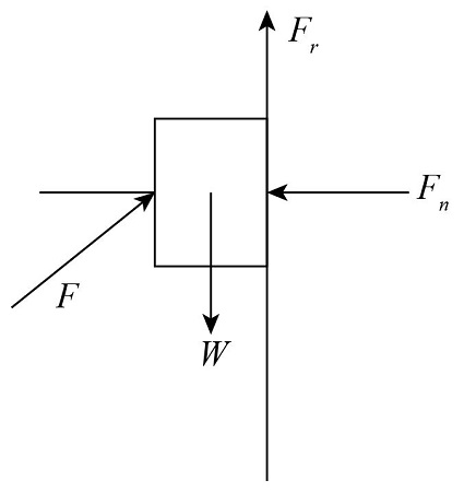 A small box is held in place against a rough wall by someone pushing on ...